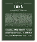 Tara Personalized Name Meaning Art Prints – Name Stories