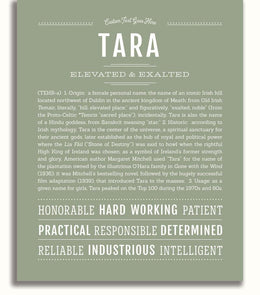 Tara Personalized Name Meaning Art Prints – Name Stories