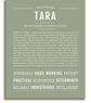 Tara Personalized Name Meaning Art Prints – Name Stories