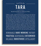 Tara Personalized Name Meaning Art Prints – Name Stories