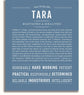 Tara | Name Art Print – Name Stories