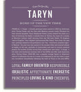 Taryn | Name Art Print – Name Stories