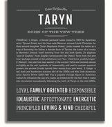 Taryn Personalized Name Meaning Art Prints – Name Stories