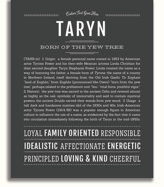 Taryn | Name Art Print – Name Stories