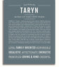 Taryn | Name Art Print – Name Stories