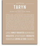 Taryn | Name Art Print – Name Stories