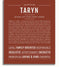 Taryn | Name Art Print – Name Stories