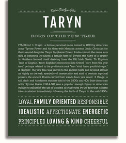 Taryn | Name Art Print – Name Stories