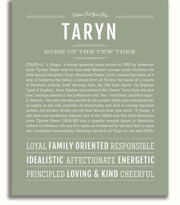 Taryn | Name Art Print – Name Stories