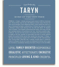 Taryn Personalized Name Meaning Art Prints – Name Stories