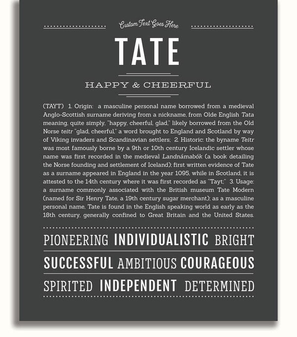 Tate | Name Art Print - Personalized Custom Gifts – Name Stories