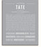 Tate Personalized Name Meaning Art Prints – Name Stories
