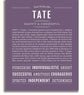 Tate Personalized Name Meaning Art Prints – Name Stories