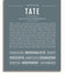 Tate | Name Art Print – Name Stories