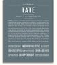 Tate | Name Art Print – Name Stories