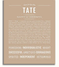 Tate | Name Art Print – Name Stories