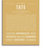 Tate Personalized Name Meaning Art Prints – Name Stories
