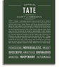Tate Personalized Name Meaning Art Prints – Name Stories