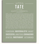 Tate | Name Art Print – Name Stories