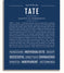 Tate | Name Art Print – Name Stories