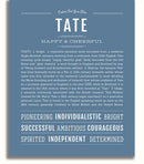 Tate | Name Art Print – Name Stories