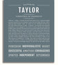 Taylor Personalized Name Meaning Art Prints – Name Stories