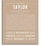 Taylor Personalized Name Meaning Art Prints – Name Stories