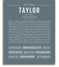 Taylor Personalized Name Meaning Art Prints – Name Stories