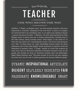 Teacher Personalized Name Meaning Art Prints – Name Stories