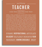 Teacher Personalized Name Meaning Art Prints – Name Stories