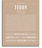 Teddy Personalized Name Meaning Art Prints – Name Stories