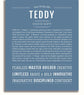 Teddy Personalized Name Meaning Art Prints – Name Stories