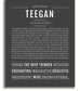 Teegan | Name Art Print – Name Stories
