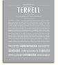 Terrell Personalized Name Meaning Art Prints – Name Stories