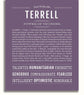 Terrell Personalized Name Meaning Art Prints – Name Stories