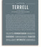 Terrell Personalized Name Meaning Art Prints – Name Stories