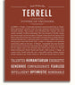 Terrell Personalized Name Meaning Art Prints – Name Stories