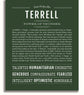 Terrell Personalized Name Meaning Art Prints – Name Stories