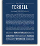 Terrell Personalized Name Meaning Art Prints – Name Stories