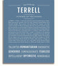 Terrell Personalized Name Meaning Art Prints – Name Stories
