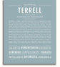 Terrell Personalized Name Meaning Art Prints – Name Stories