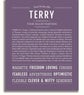Terry Personalized Name Meaning Art Prints – Name Stories