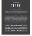 Terry Personalized Name Meaning Art Prints – Name Stories