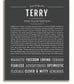 Terry Personalized Name Meaning Art Prints – Name Stories