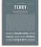 Terry Personalized Name Meaning Art Prints – Name Stories