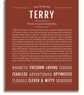 Terry Personalized Name Meaning Art Prints – Name Stories