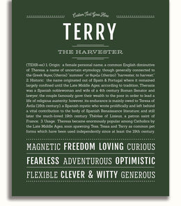 Terry Personalized Name Meaning Art Prints – Name Stories