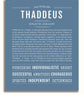 Thaddeus | Name Art Print – Name Stories