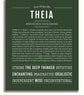 Theia Personalized Name Meaning Art Prints – Name Stories