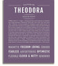 Theodora Personalized Name Meaning Art Prints – Name Stories